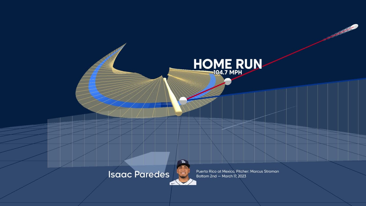 Visualizing Isaac Paredes's swing using bat tracking technology | 03/17 ...