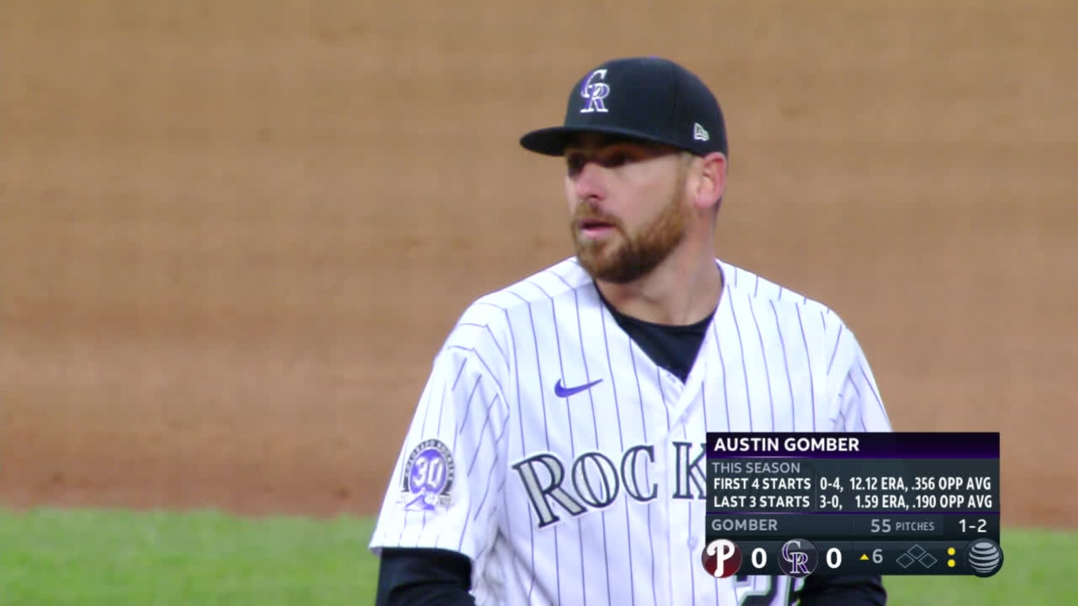 Austin Gomber K's six batters in start vs. Phillies | 05/12/2023 ...
