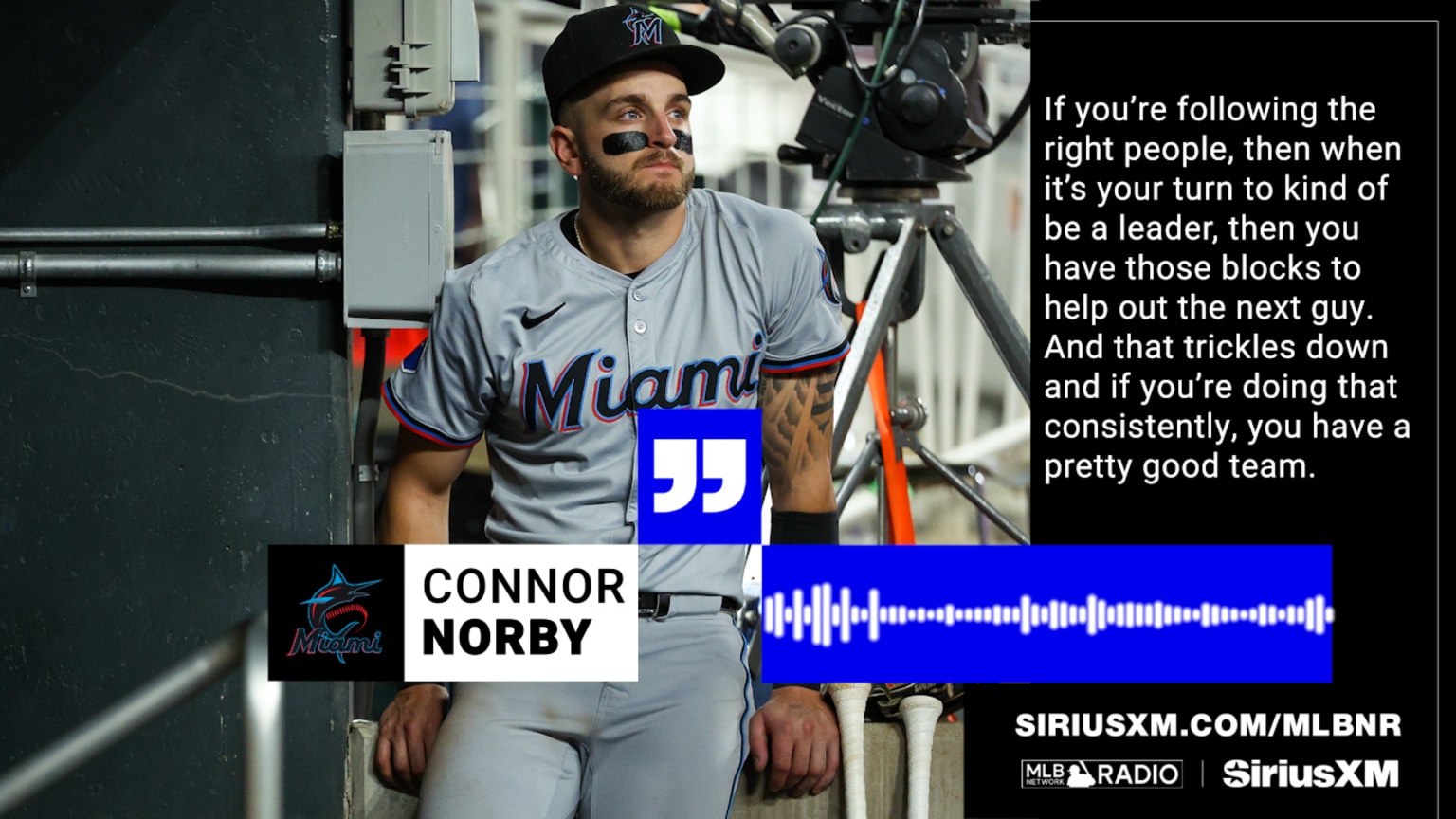Connor Norby on the Marlins' roster, more | 01/31/2025 | MLB.com