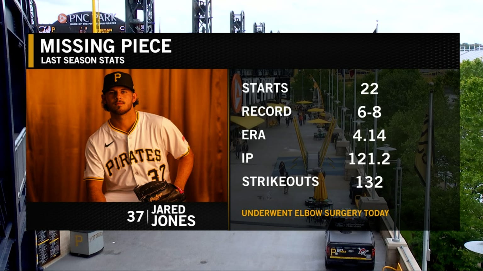 Pirates give an update on Jared Jones' surgery | 05/21/2025 ...