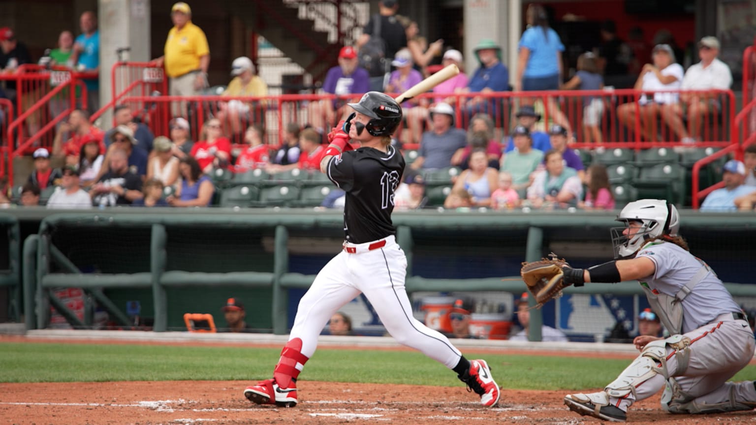 Breaking down #10 prospect Max Clark | 01/23/2026 | MLB.com