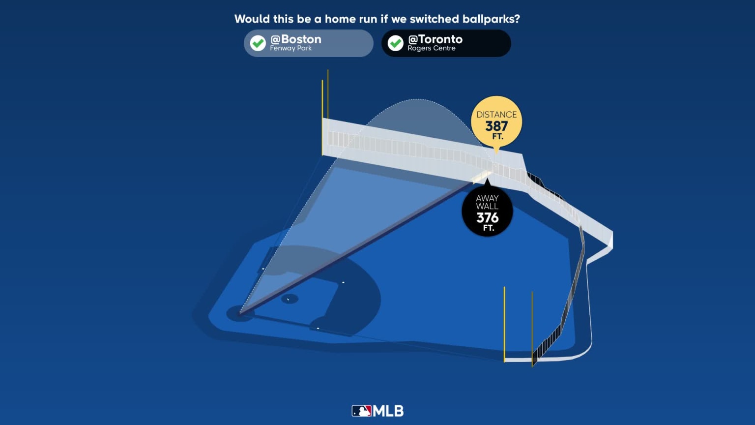 Vladimir Guerrero Jr Home Run Statcast Analysis 08 04 2023