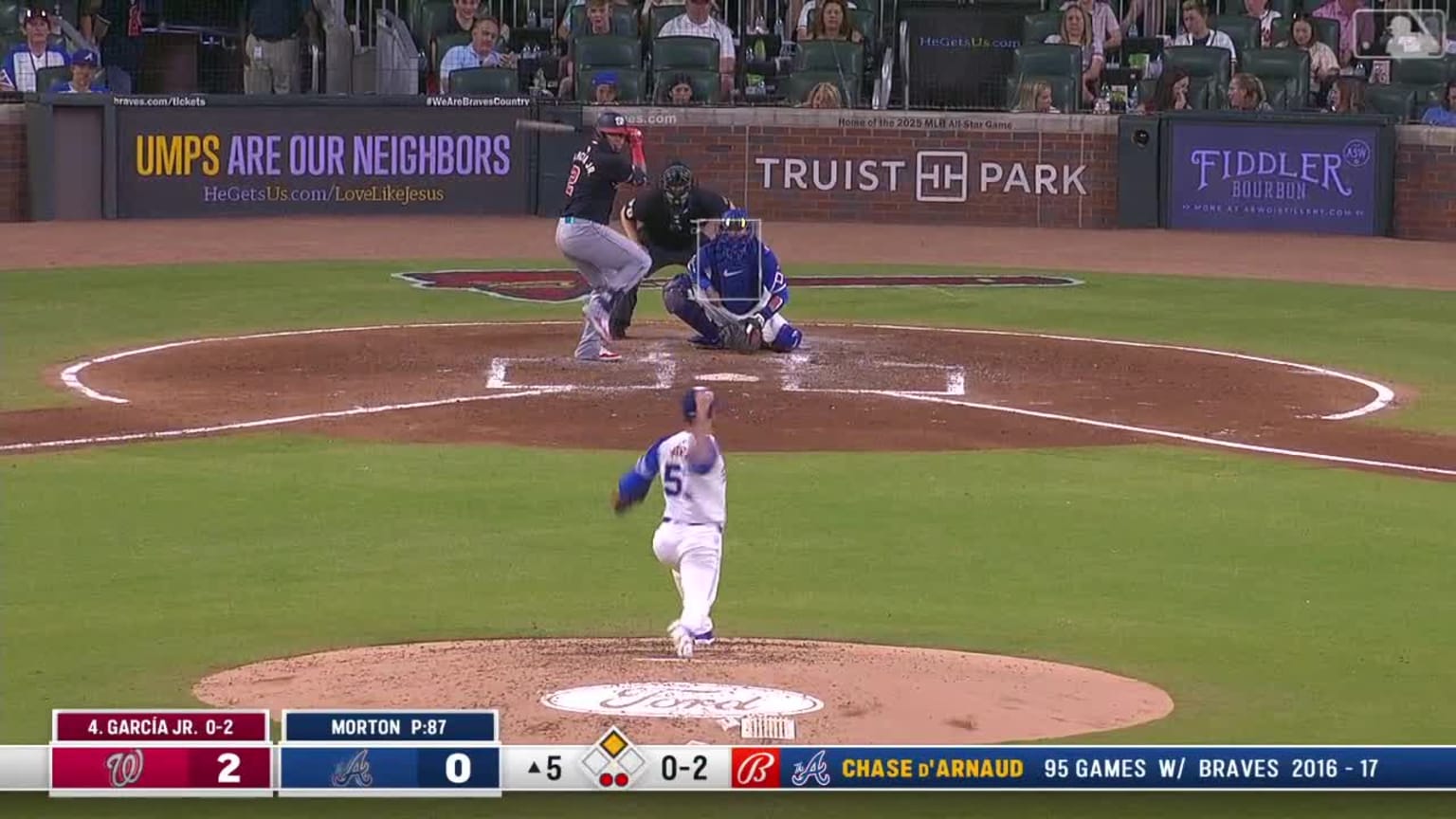 Luis García Jr. grounds out, shortstop Orlando Arcia to first baseman ...