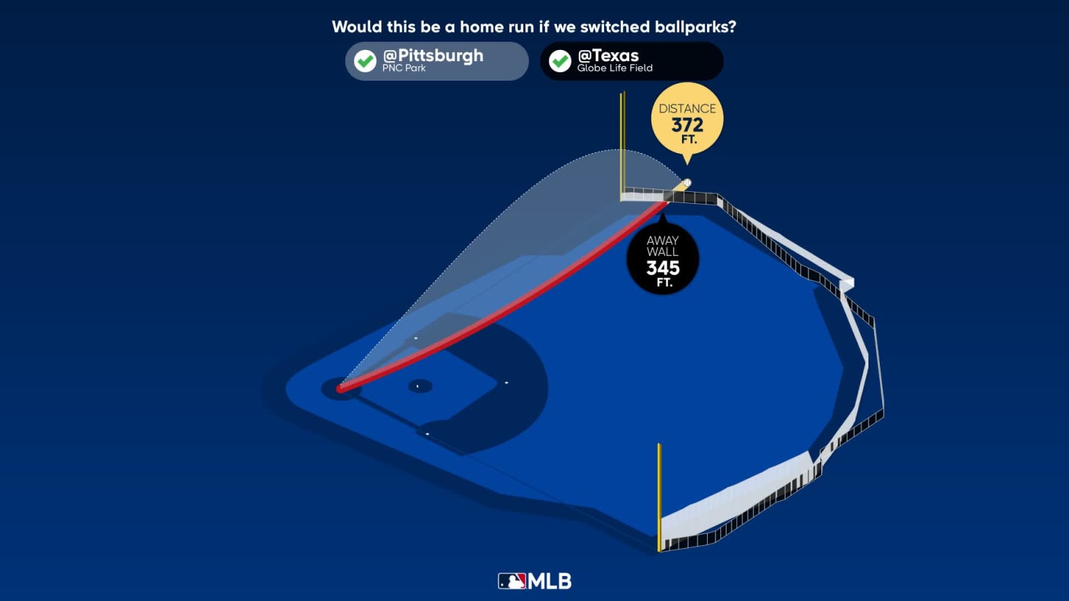 Breaking down Marcus Semien's home run | 05/24/2023 | MLB.com
