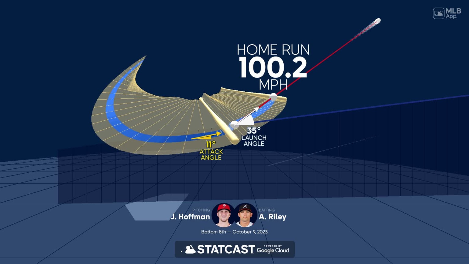 Austin Riley's home run through bat tracking data | 10/09/2023 | MLB.com