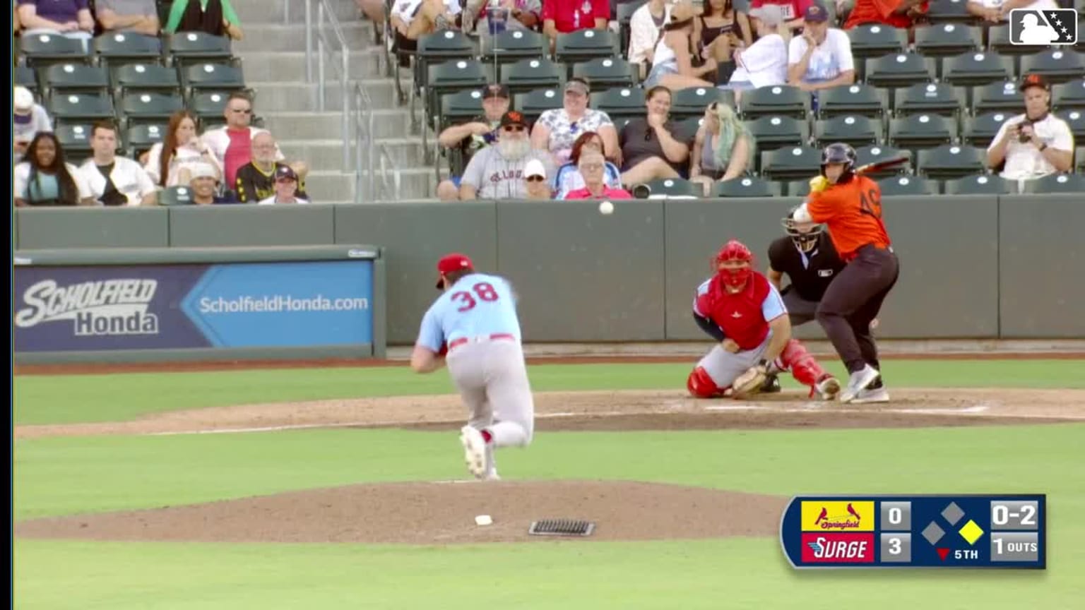 Max Rajcic K's nine | 09/01/2024 | St. Louis Cardinals