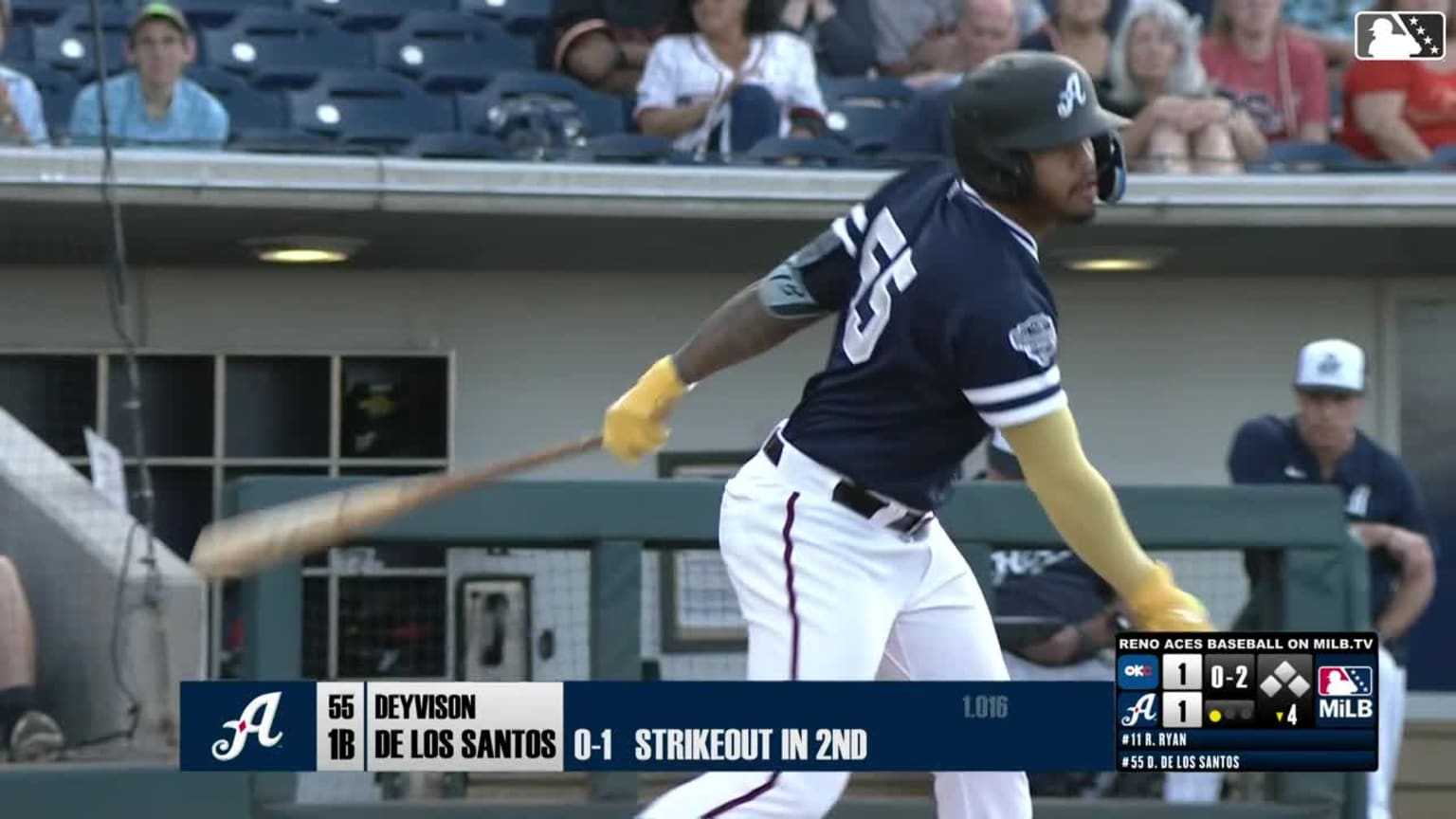 River Ryan records his fifth strikeout | 06/28/2024 | Los Angeles Dodgers