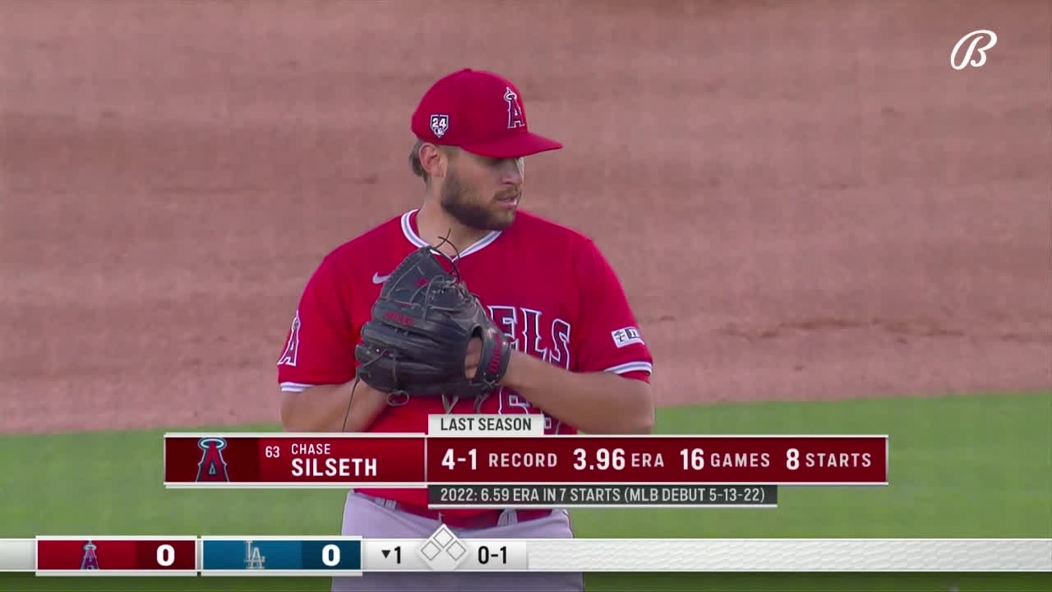 Chase Silseth fans Shohei Ohtani and Mookie Betts | 03/05/2024 | MLB.com