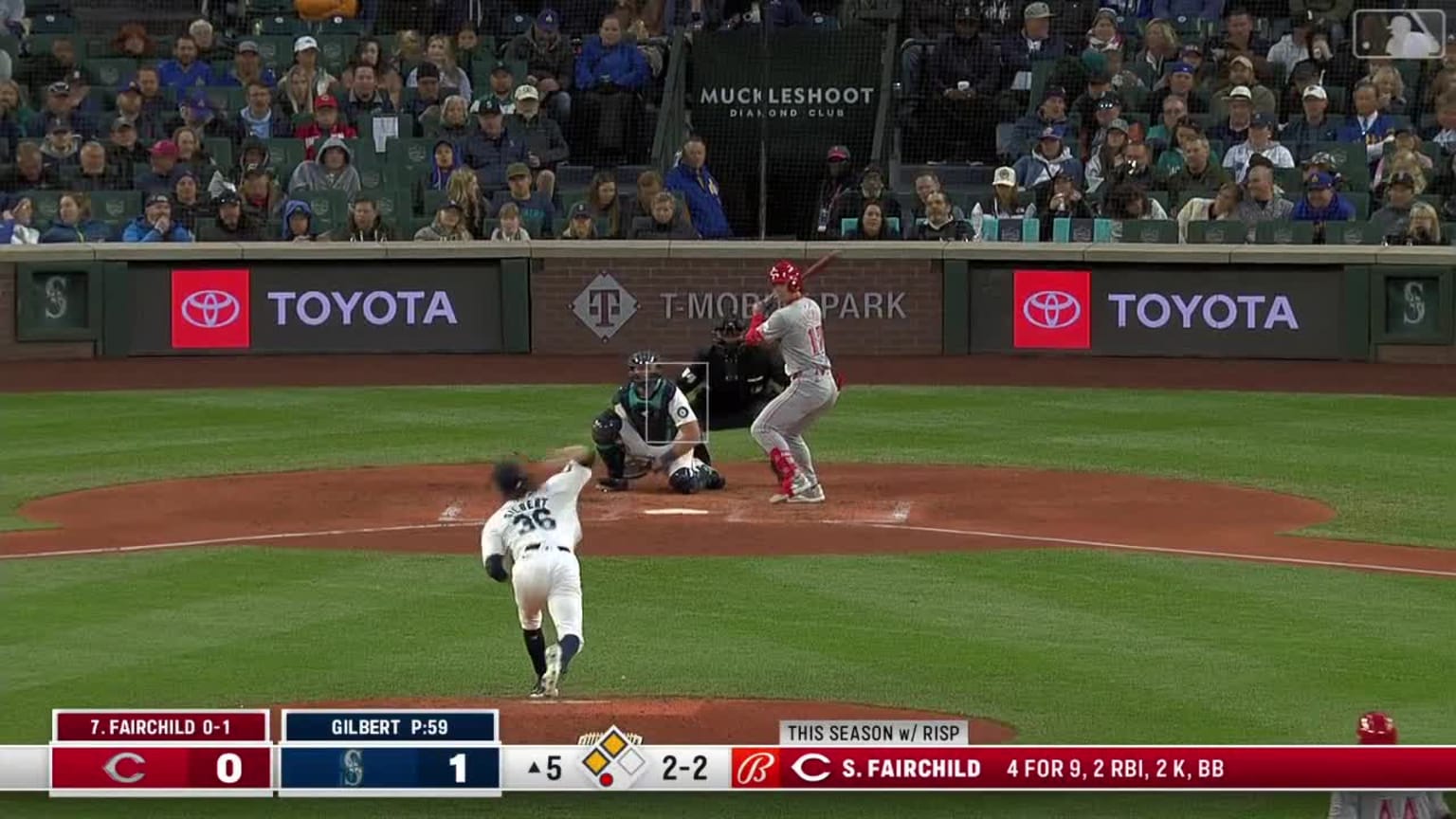 Stuart Fairchild's RBI groundout | 04/16/2024 | Cincinnati Reds