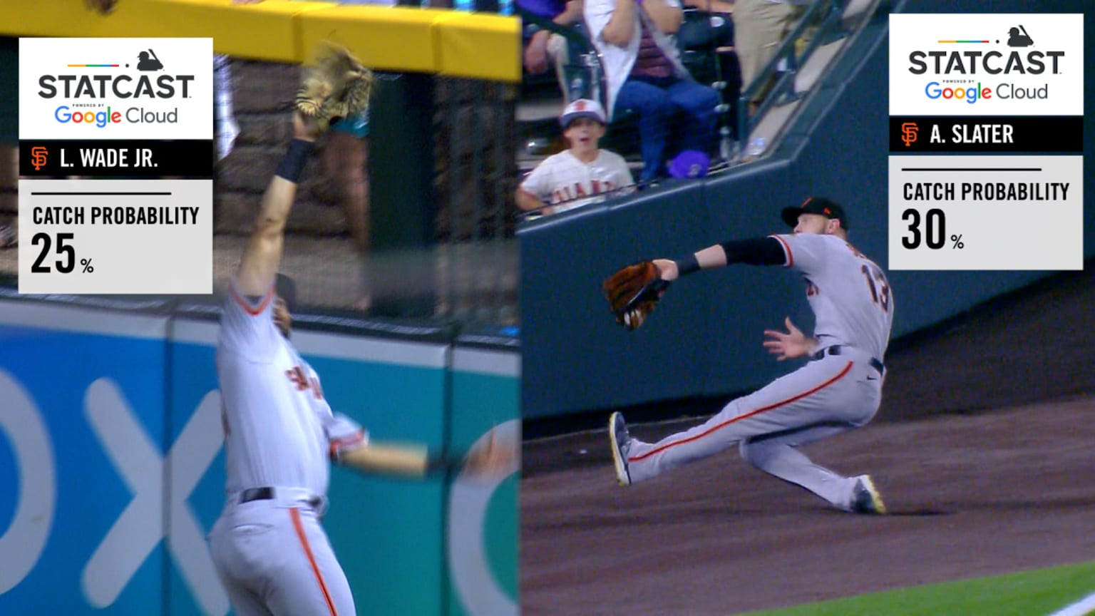 Check out the Giants' five best catches of 2022 | 12/11/2022 | Chicago Cubs