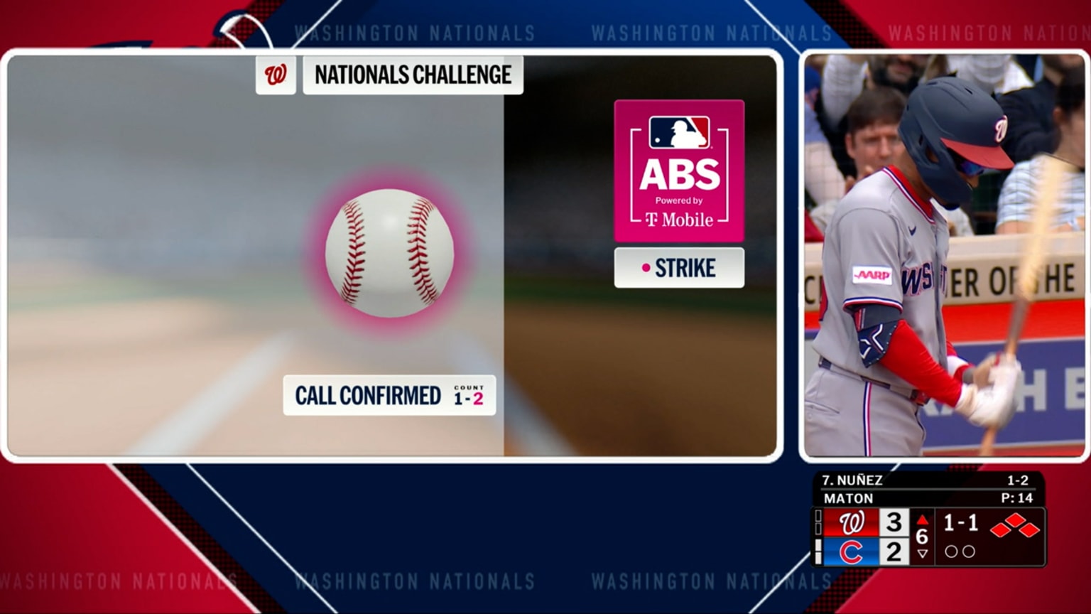 Strike 2 is confirmed after ABS challenge | 03/29/2026 | Washington ...