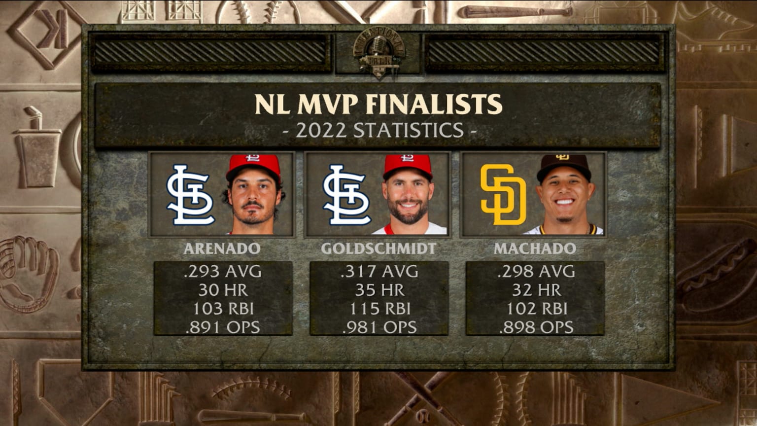 Kevin Millar on the National League MVP nominees | 11/17/2022 | Seattle ...