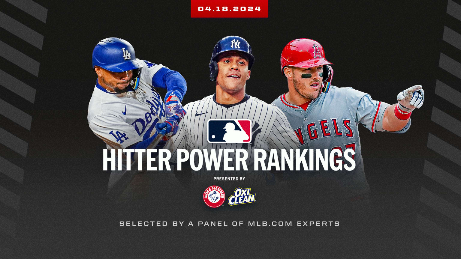 A look at the latest Hitter Power Rankings | 04/18/2024 | MLB.com