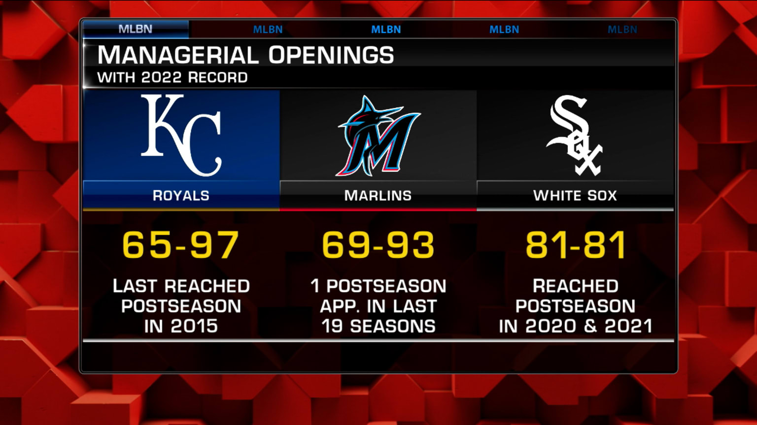 MLB Tonight on the Manager interview process | 10/23/2022 | New York Mets