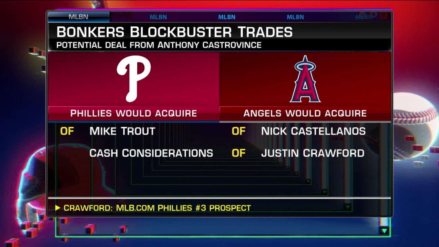 Castrovince on possible bonkers blockbuster trades | 11/27/2023 ...