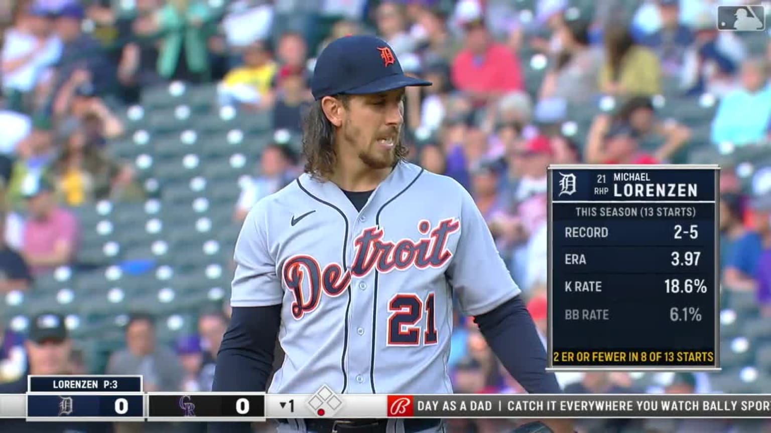 Michael Lorenzen strikes out four across five innings | 06/30/2023 ...