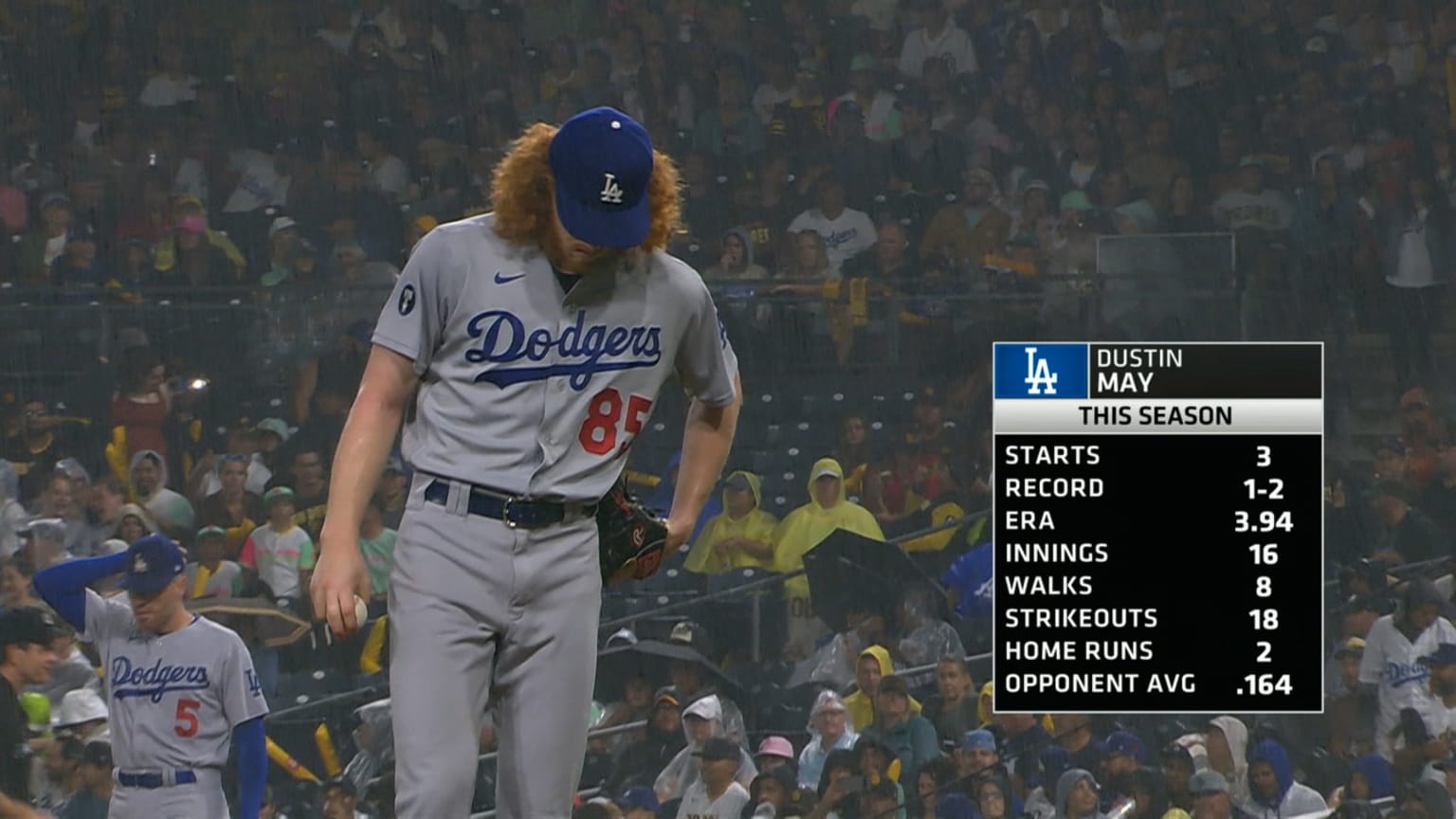 Dustin May strikes out three over five innings | 09/09/2022 | San Diego ...