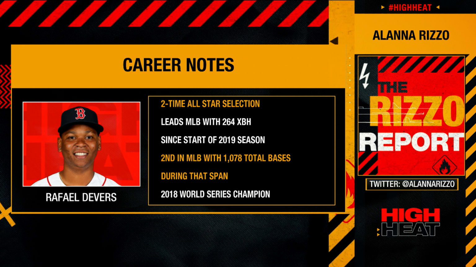 Alanna Rizzo talks Devers contract, Team USA, more | 12/20/2022 ...