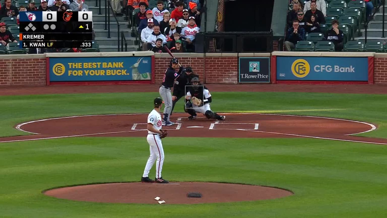 Dean Kremer strikes out Steven Kwan | 04/16/2025 | Baltimore Orioles