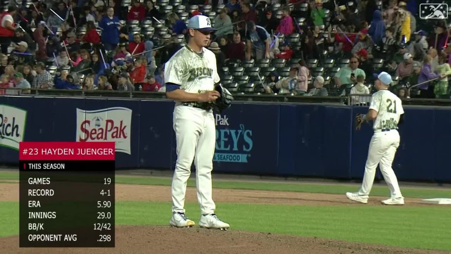 Hayden Juenger collects two strikeouts | 06/04/2023 | Toronto Blue Jays
