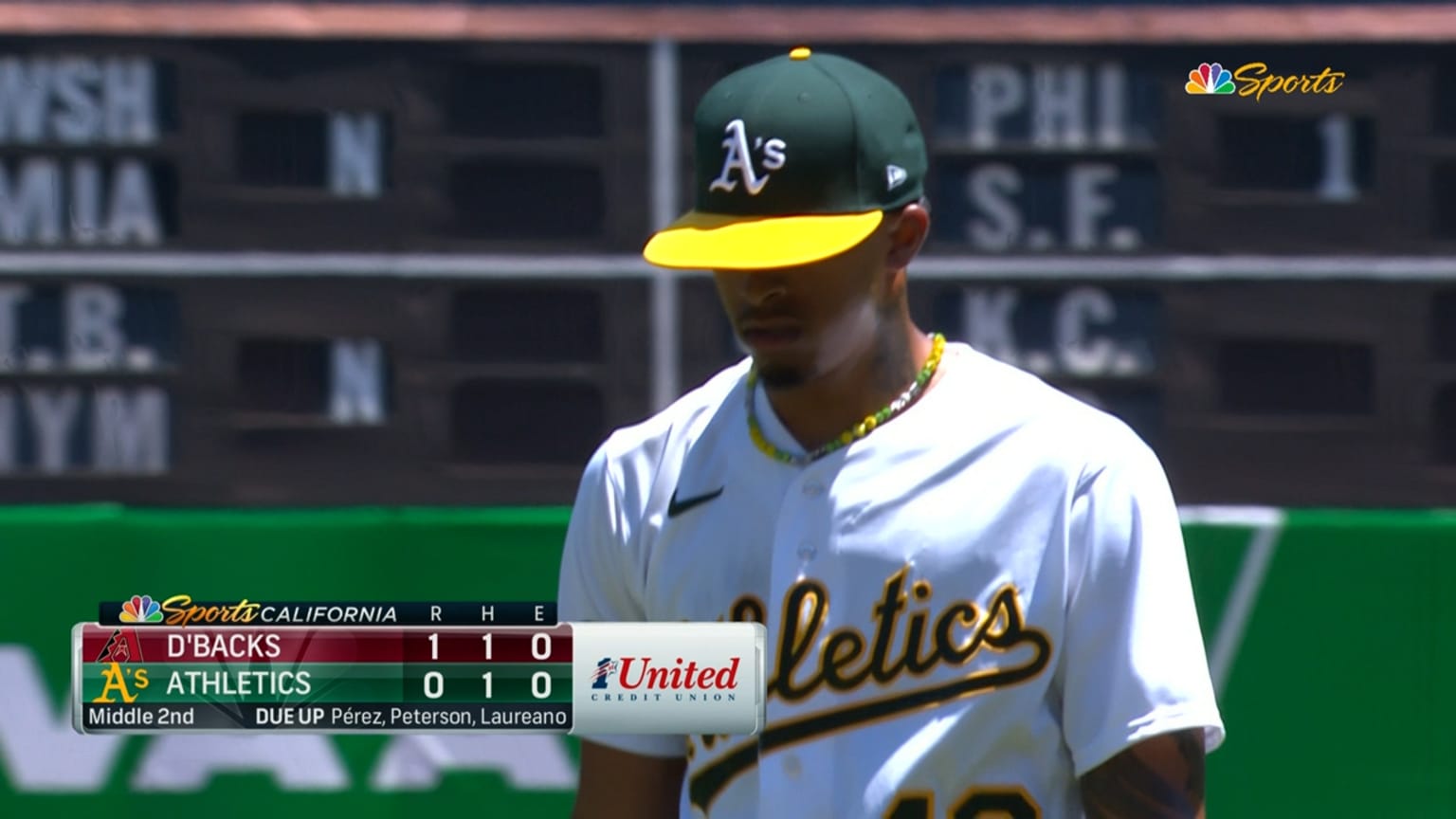 Luis Medina strikes out six across six innings | 05/17/2023 | Athletics