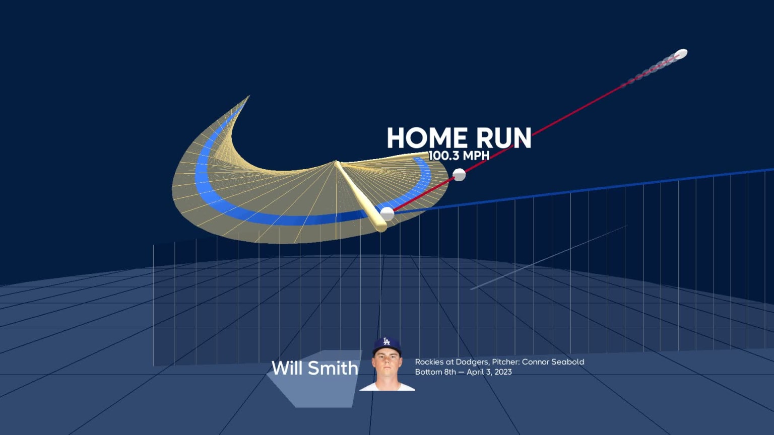 Visualizing Will Smith's swing using bat tracking technology | 04/03 ...