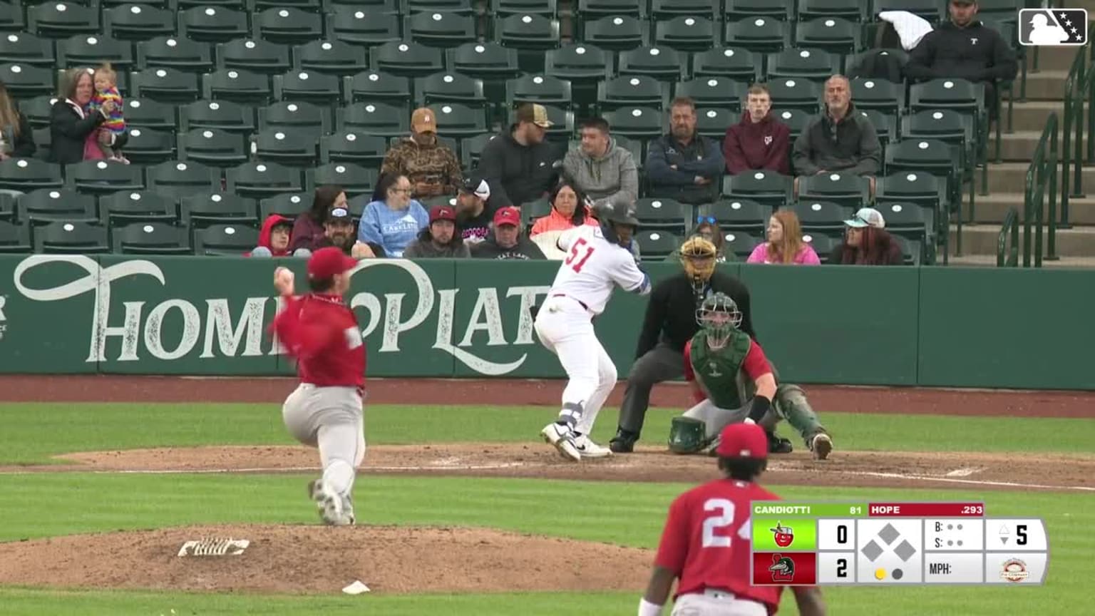 Clark Candiotti K's six | 05/28/2025 | MLB.com
