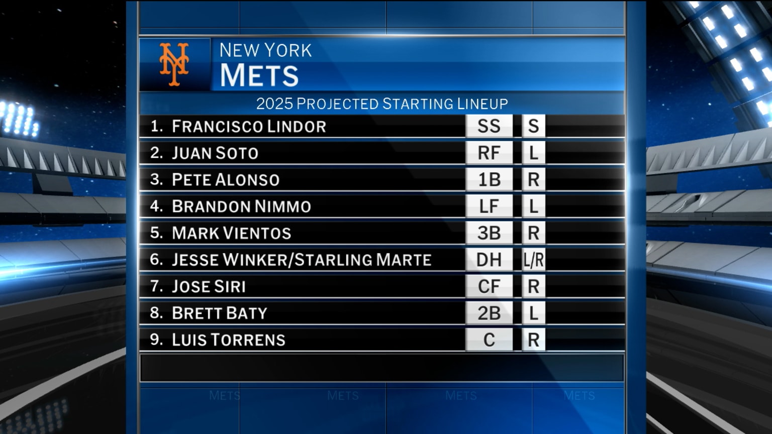 Previewing the Mets' Opening Day lineup and starter | 03/24/2025 | New ...