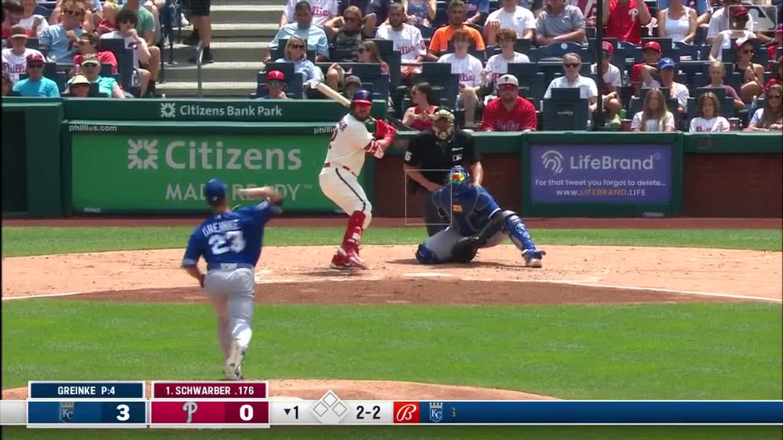 Zack Greinke strikes out Kyle Schwarber | 08/06/2023 | Kansas City Royals