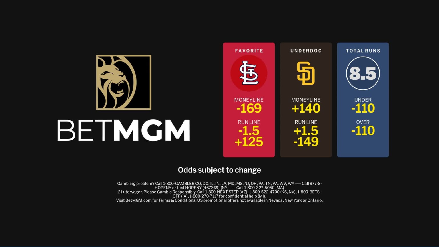 Padres at Cardinals - June 15, 2026: MGM Odds | 06/15/2026 | MLB.com