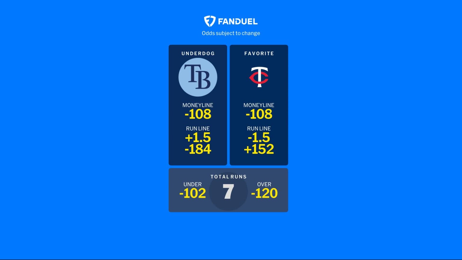 Twins at Rays - September 3, 2024: FanDuel Odds | 09/02/2024 | MLB.com