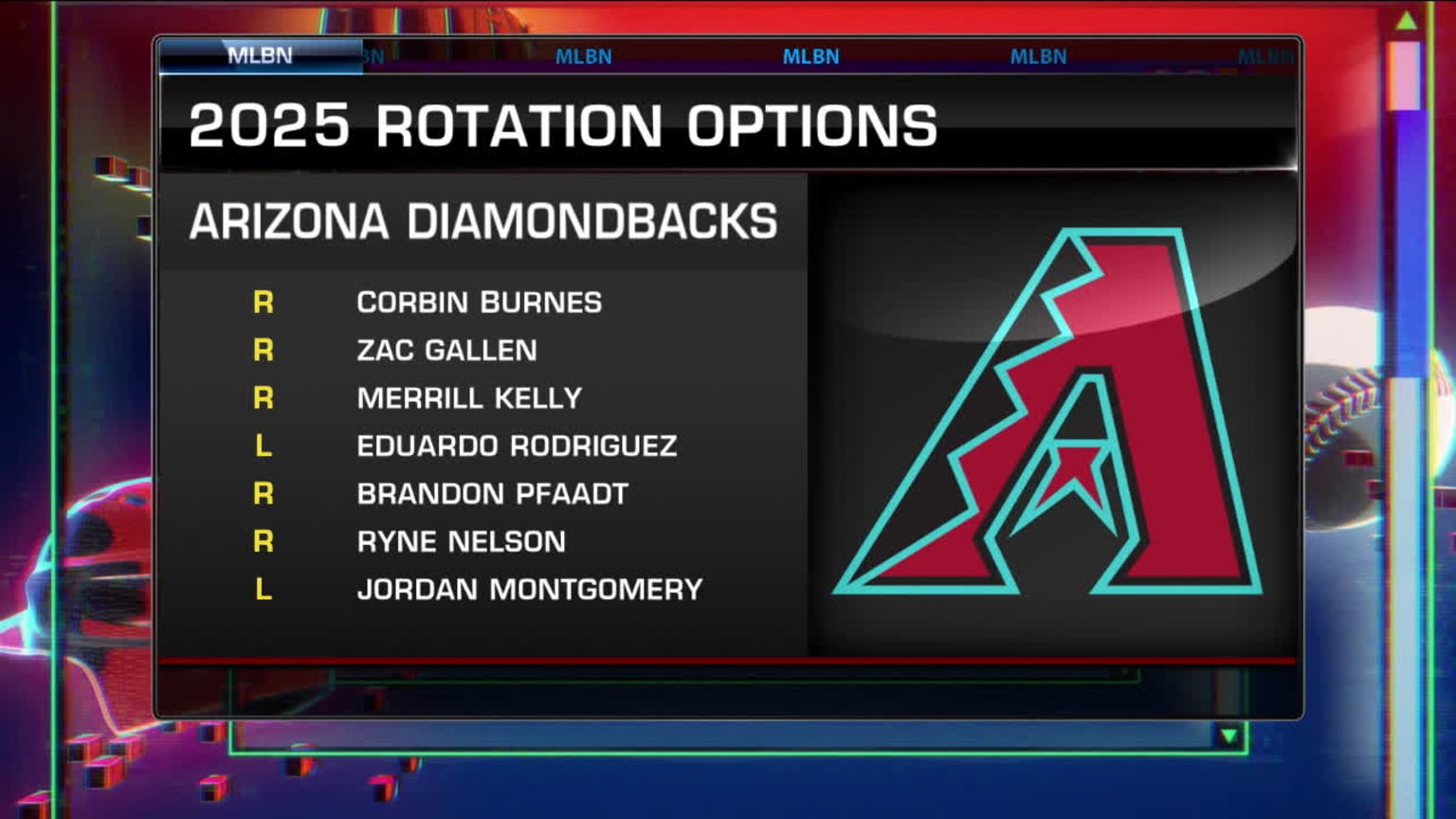 Steve Gilbert on the D-backs' offseason | 01/03/2025 | Arizona Diamondbacks