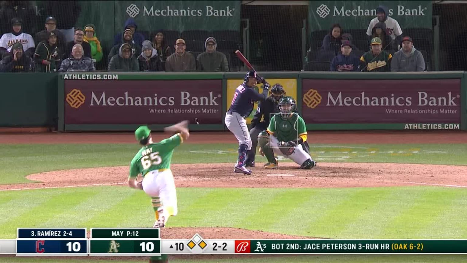 José Ramírez hits go-ahead single in the 10th | 04/03/2023 | Cleveland ...