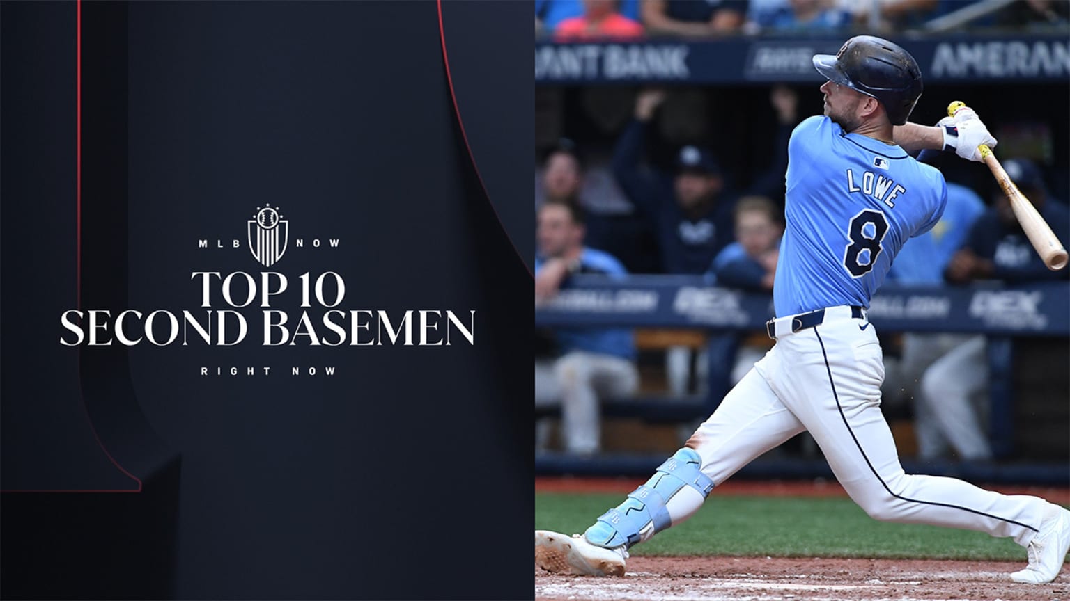 Top 10 Second Basemen Right Now: Brandon Lowe | 01/17/2025 | Seattle ...