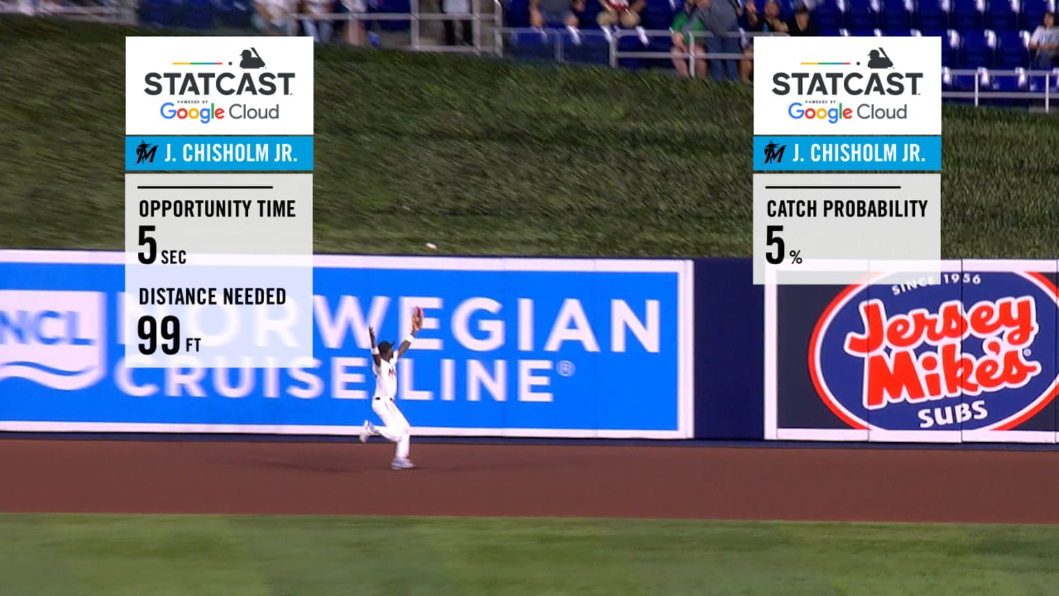 Check out the Marlins’ Top 5 catches of 2023 | 11/27/2023 | Miami Marlins