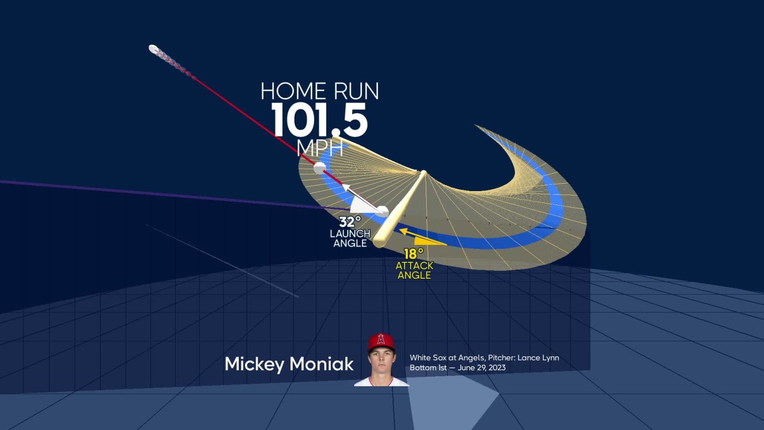 An animated look at Mickey Moniak's home run | 06/29/2023 | Los Angeles ...