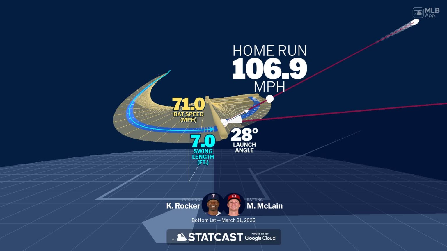 An animated look at Matt McLain's home run | 03/31/2025 | Cincinnati Reds