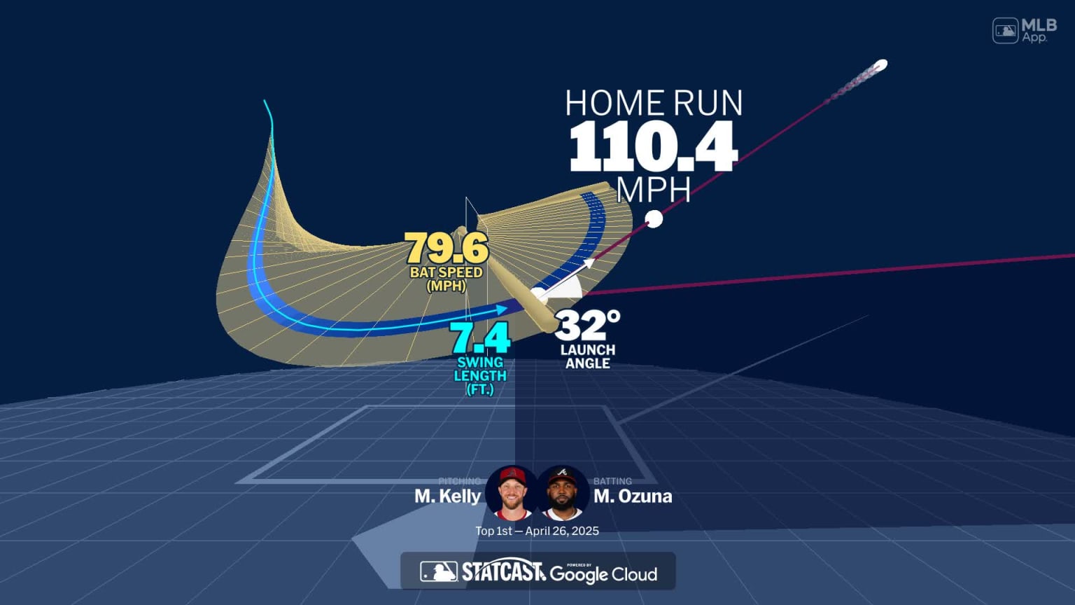An animated look at Marcell Ozuna's home run | 04/26/2025 | Atlanta Braves