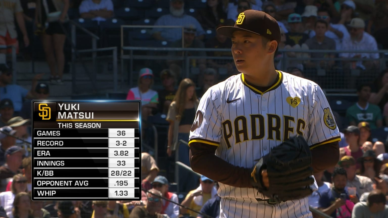 Japanese player reel: Yuki Matsui | 06/26/2024 | MLB.com