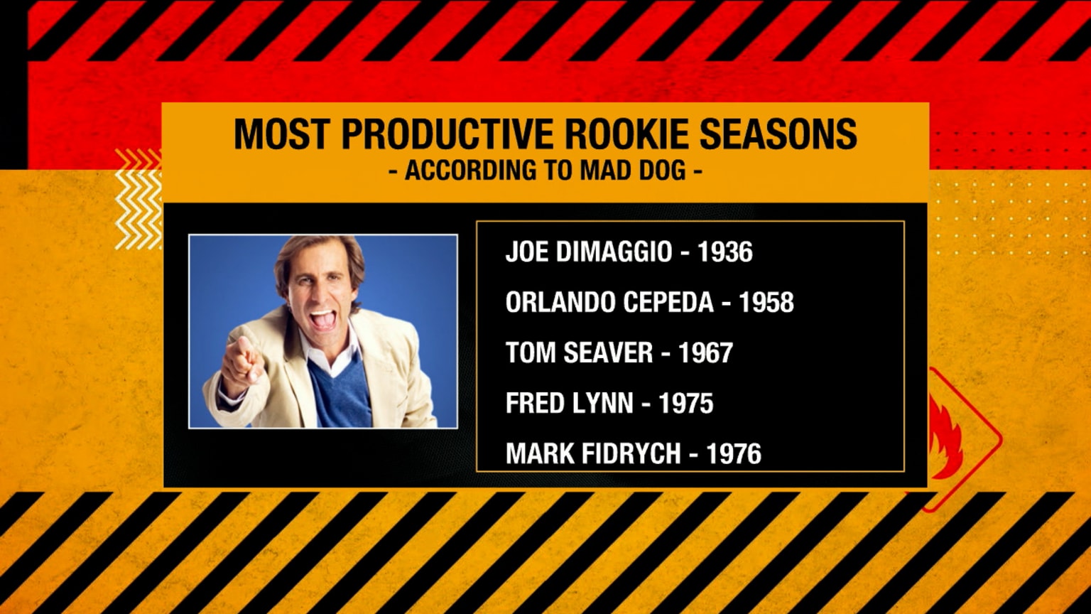 Christopher Russo talks his top five rookie seasons | 11/14/2022 ...