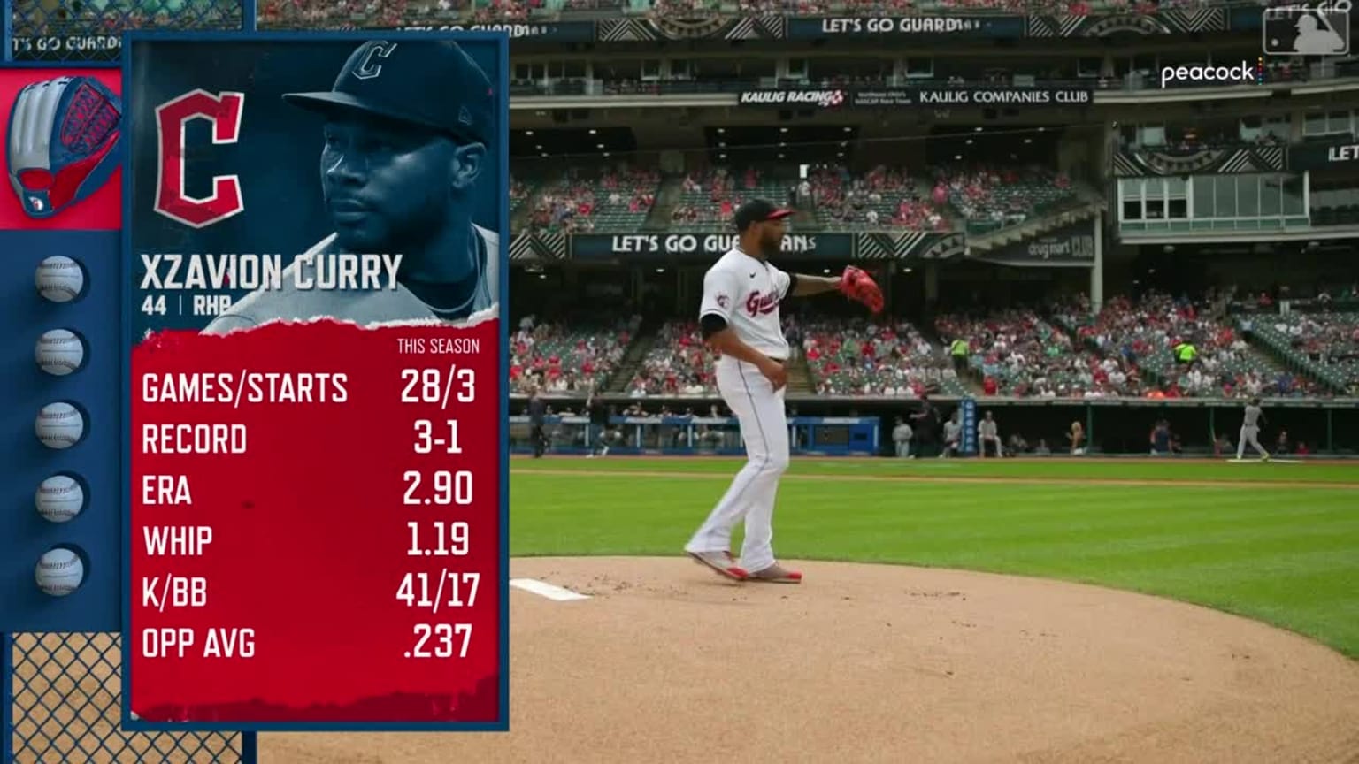 Xzavion Curry strikes out four batters over five | 08/06/2023 | Cleveland Guardians