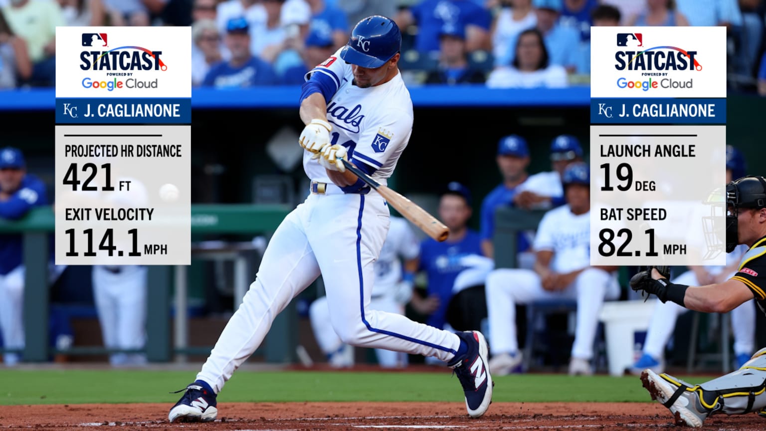 Jac Caglianone's 421-foot, 114.1 mph home run | 07/08/2025 | MLB Japan