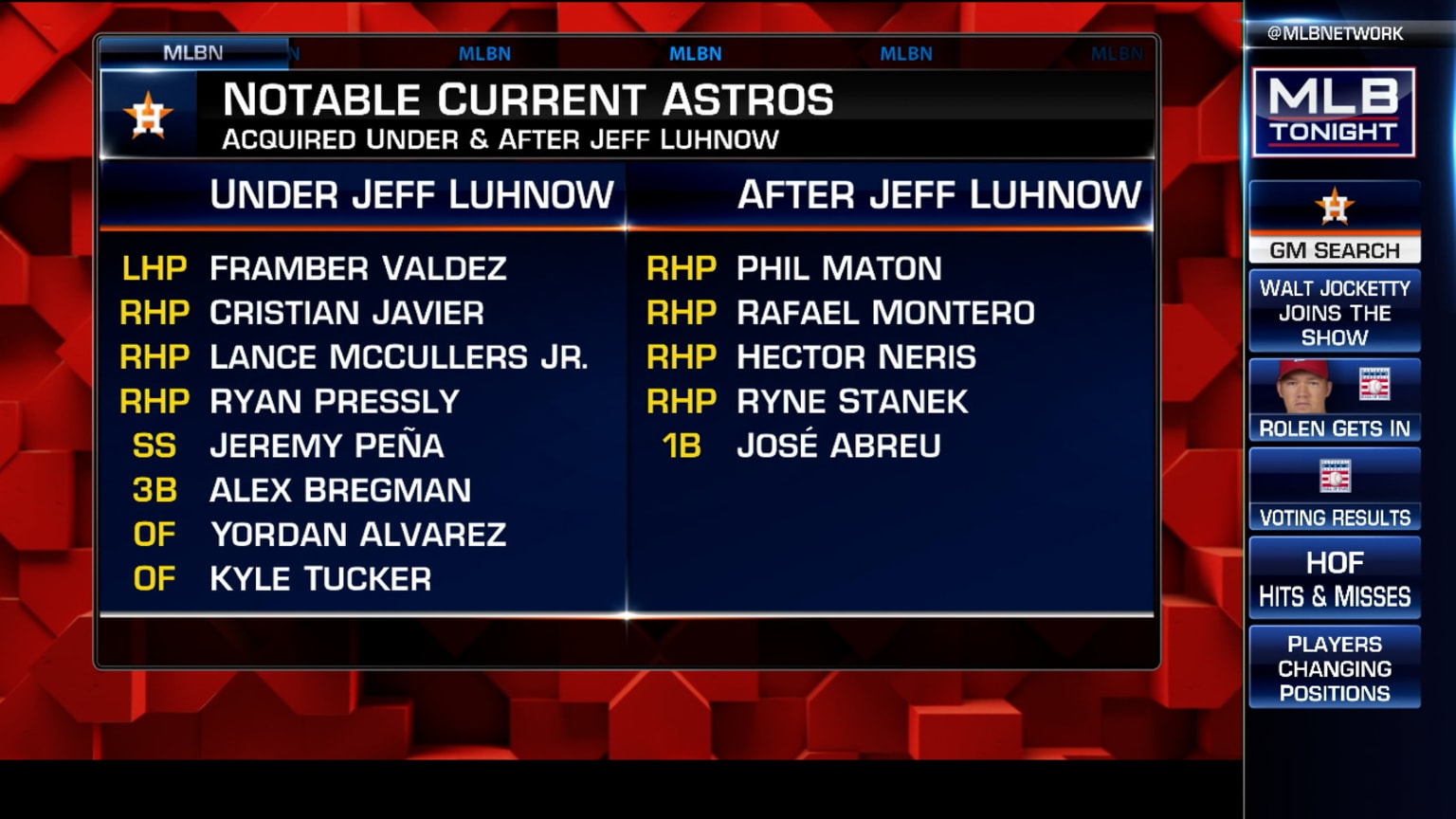 The Mlb Tonight Crew Talks Astros Gm Situation 01 26 2023 Mlb