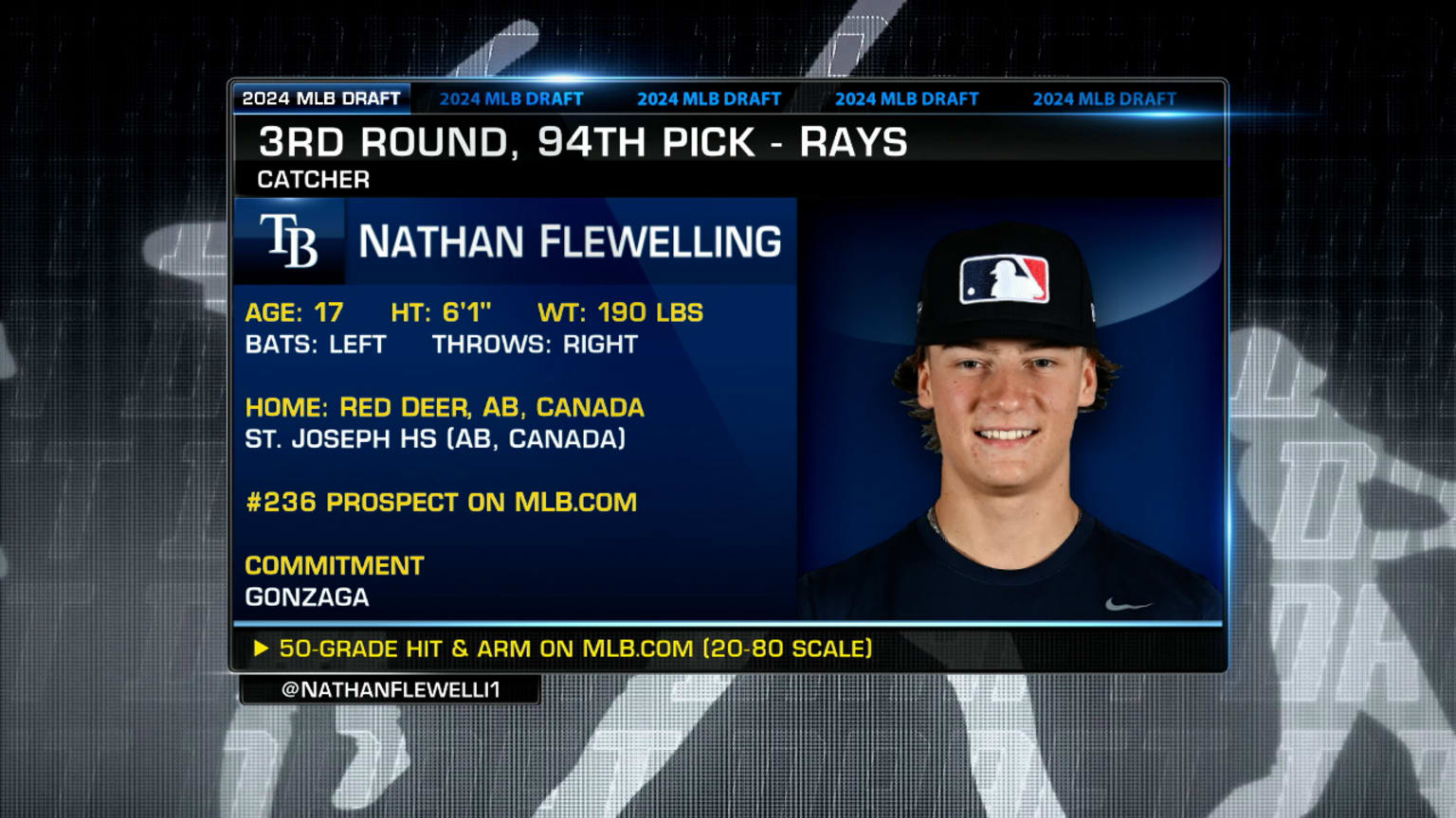 Draft 2024: Rays select C Nathan Flewelling No. 94 | 07/15/2024 | MLB.com