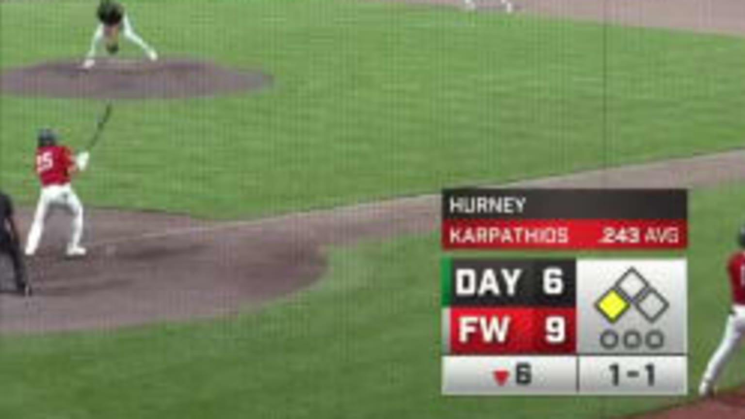 Reds prospect Jonah Hurney turns bizarre double play | 04/30/2025 | MLB.com