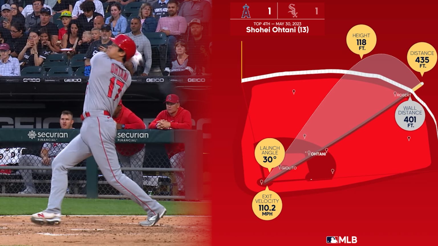 Take a look at Shohei Ohtani's homer using Data Viz | 05/30/2023 | MLB.com