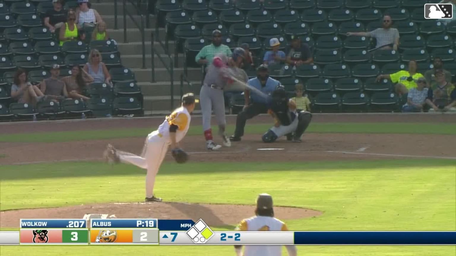 George Wolkow's two-run home run | 07/21/2025 | Chicago White Sox