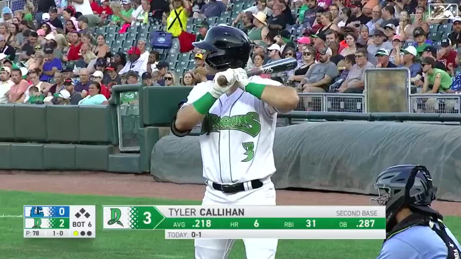 Reds prospect Tyler Callihan smacks a solo home run | 06/25/2023 ...