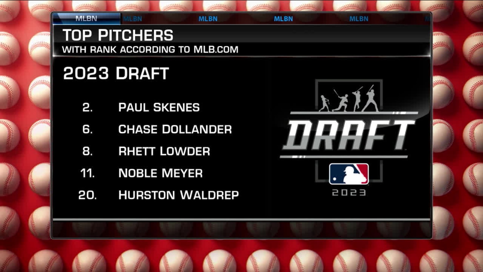 Jim Callis joins MLB Central to talk draft prospects | 05/31/2023 | Houston Astros