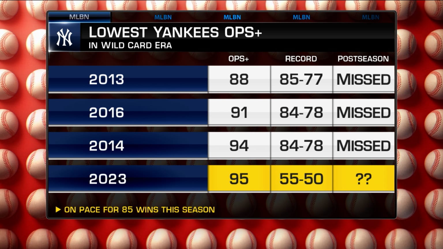 Sherman on if the Mets' future, Dodgers' trades | 07/31/2023 | Seattle Mariners